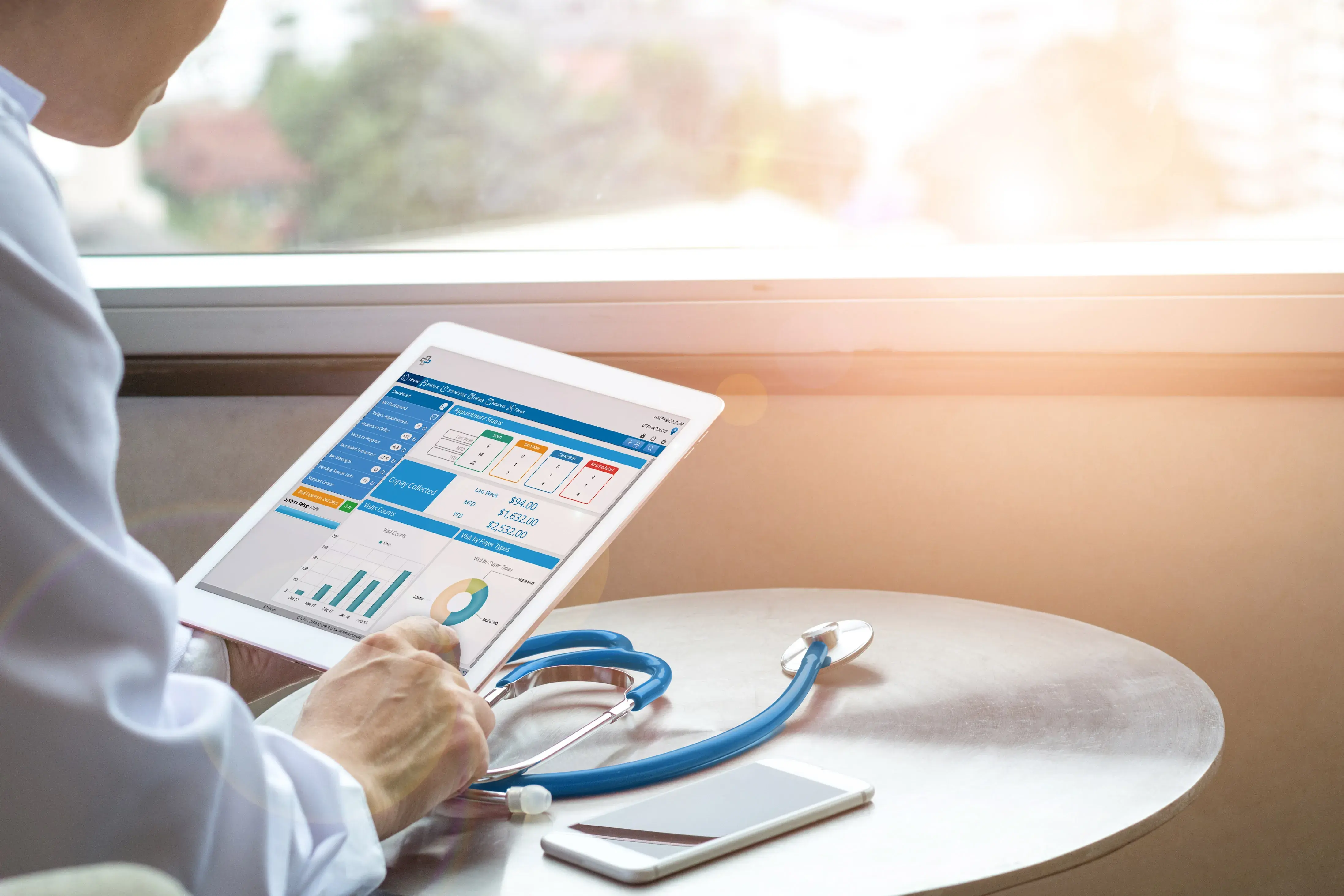 Most Reliable Electronic Health Record (EHR) | Practice EHR